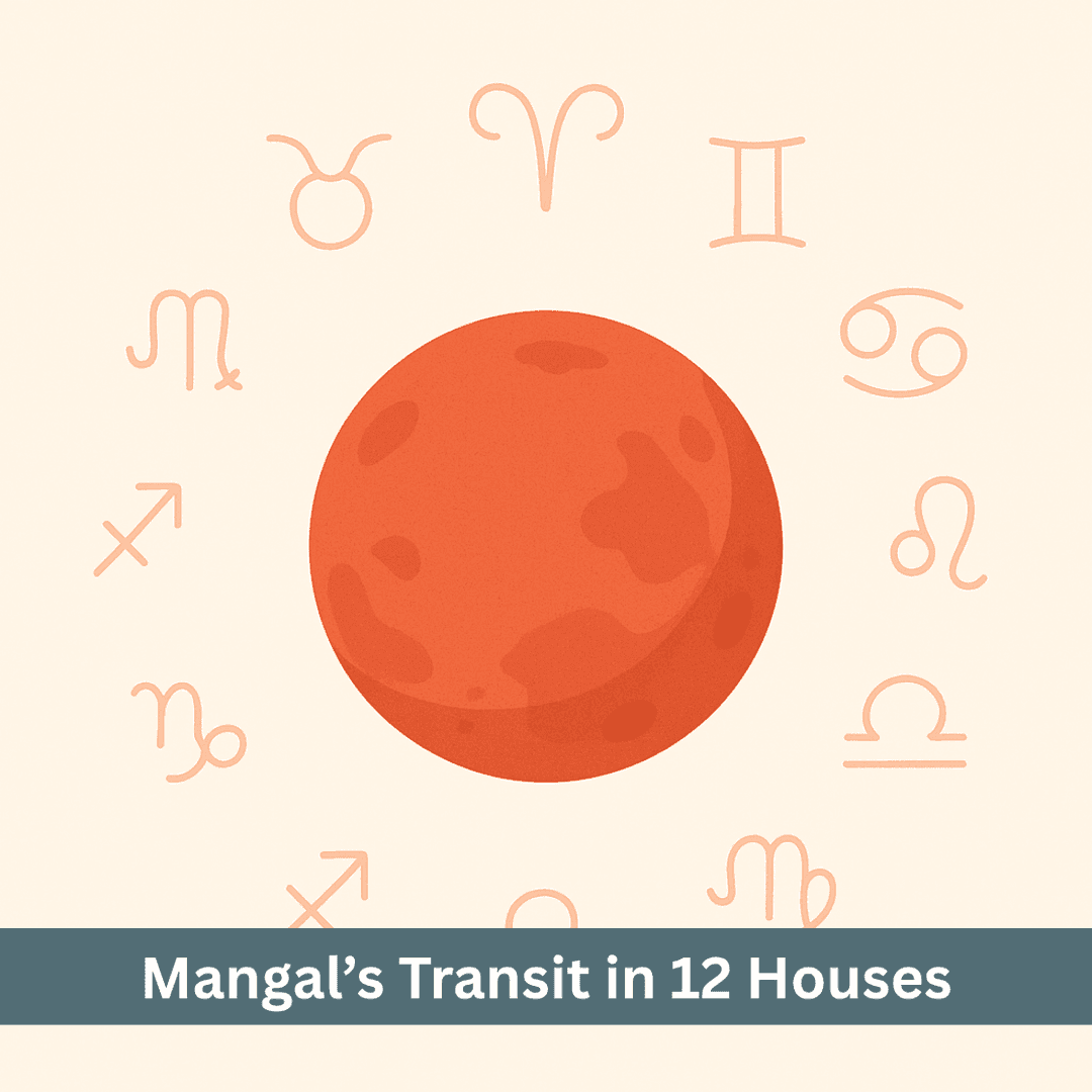 Mars Transit Calendar 2025: Know Every Move of the Planetary Commander ...